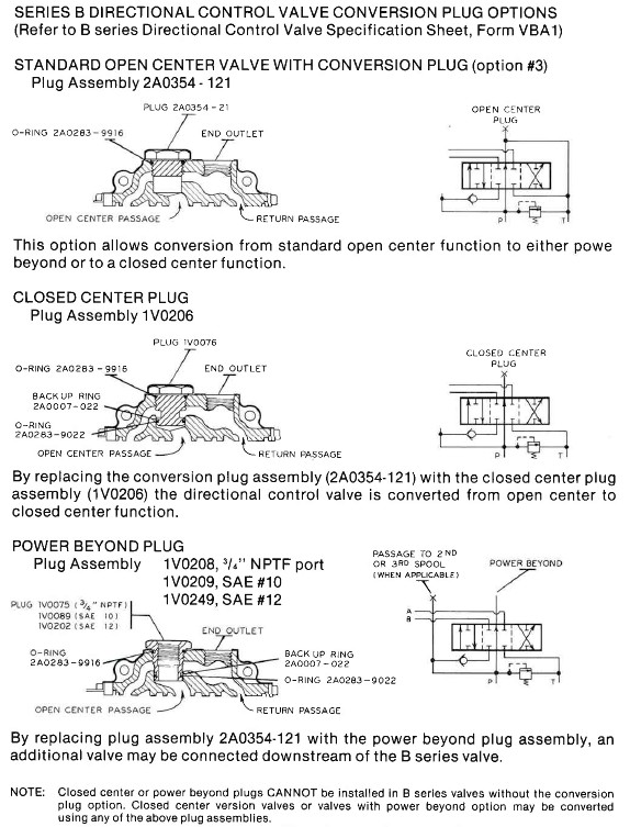 Question regarding Power beyond configuration - TractorByNet